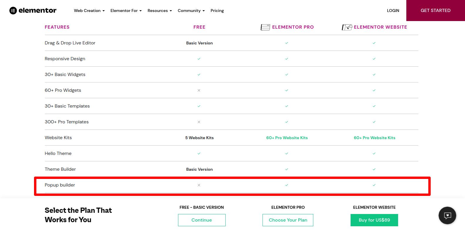 How To Create Popups In Elementor – UnderWP